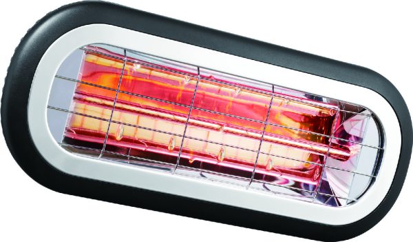 Electric Wall Panel Heaters | Wall Mounted Room Space Heaters - Amaze ...