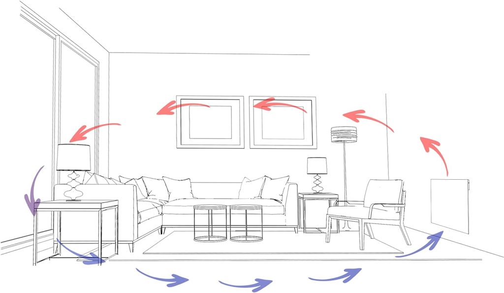 Amaze Heaters – Electric Wall Panel Heaters